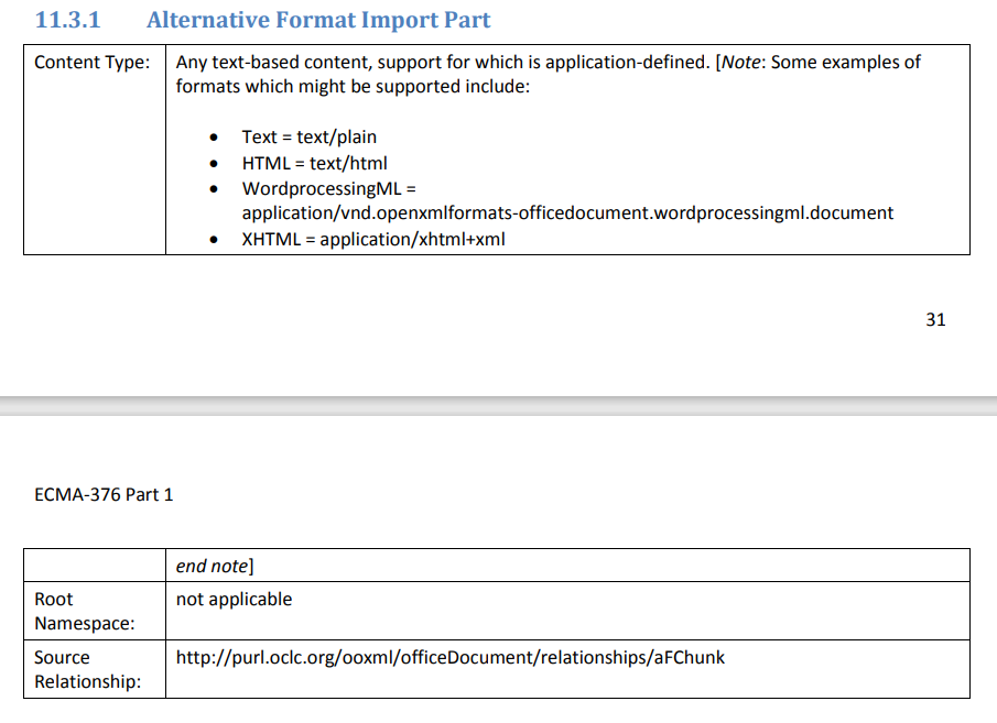 Uncovering the dark magic of altChunk